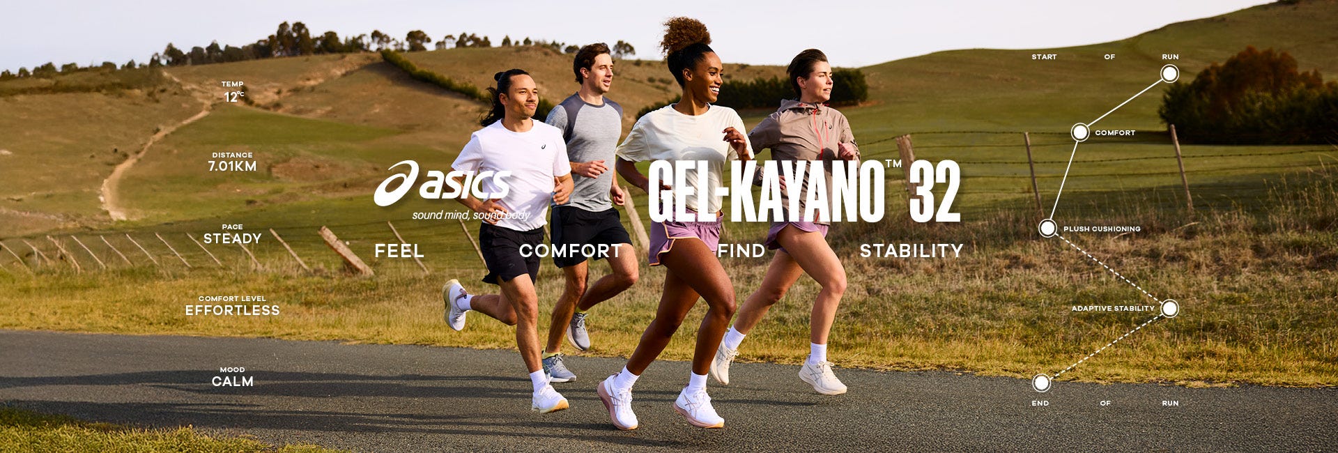 Asics Gel Kayano 32 | The Athlete's Foot
